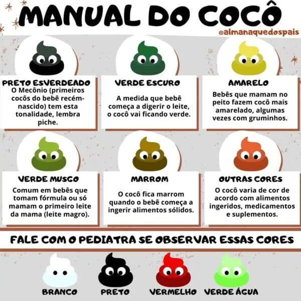 Quantas vezes o recém nascido deve fazer cocô? - Instituto Villamil